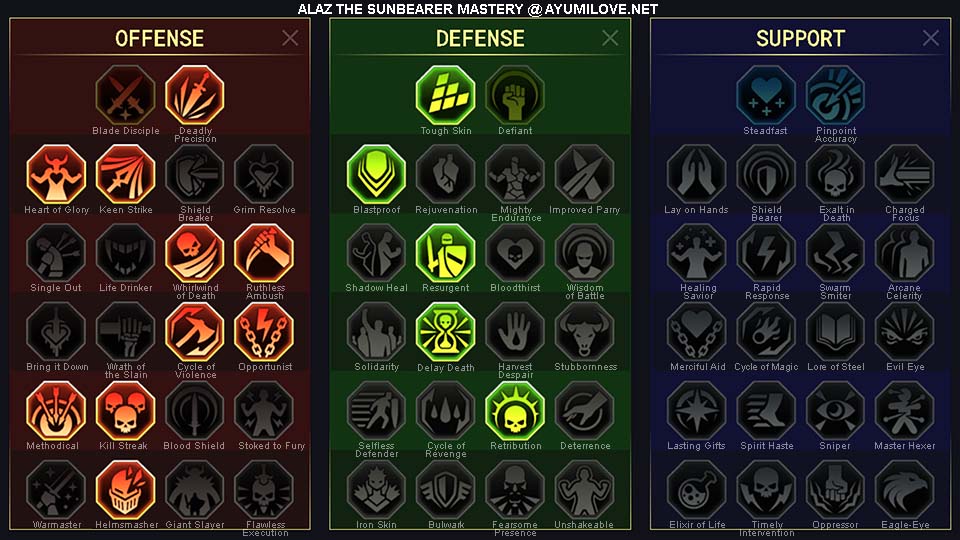 Alaz the Sunbearer | Raid Shadow Legends - AyumiLove