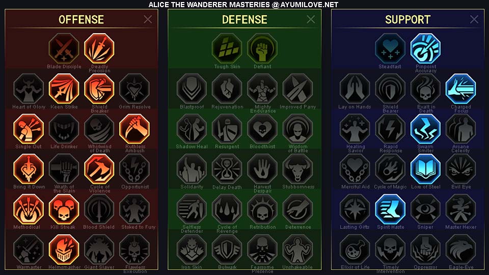 Alice the Wanderer | Raid Shadow Legends - AyumiLove