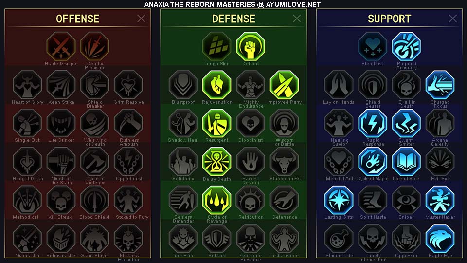 Anaxia the Reborn | Raid Shadow Legends - AyumiLove