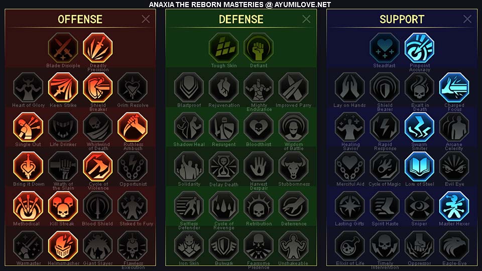 Anaxia the Reborn | Raid Shadow Legends - AyumiLove
