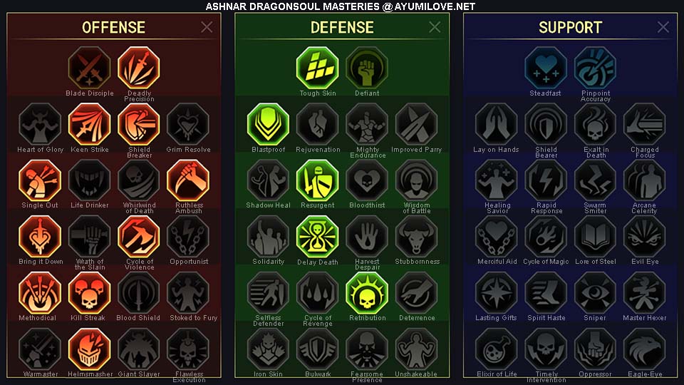 Ashnar Dragonsoul | Raid Shadow Legends - AyumiLove