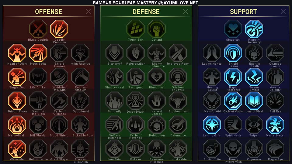 Bambus Fourleaf | Raid Shadow Legends - AyumiLove