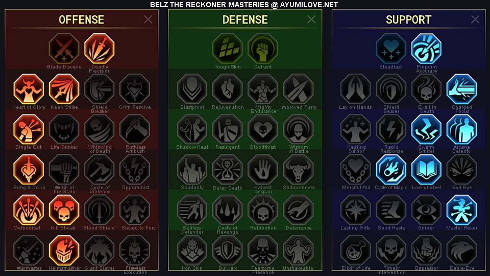 Belz the Reckoner | Raid Shadow Legends - AyumiLove