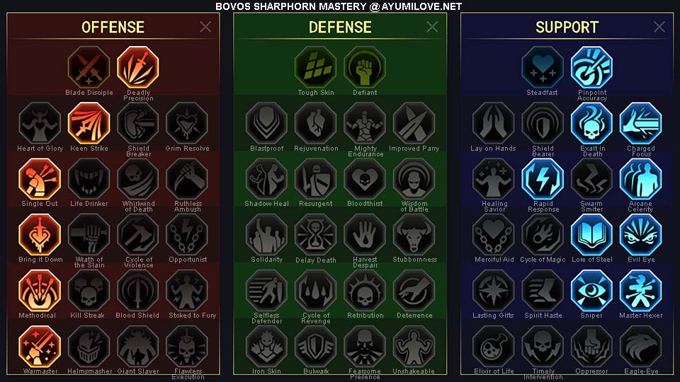 Bovos Sharphorn | Raid Shadow Legends - AyumiLove