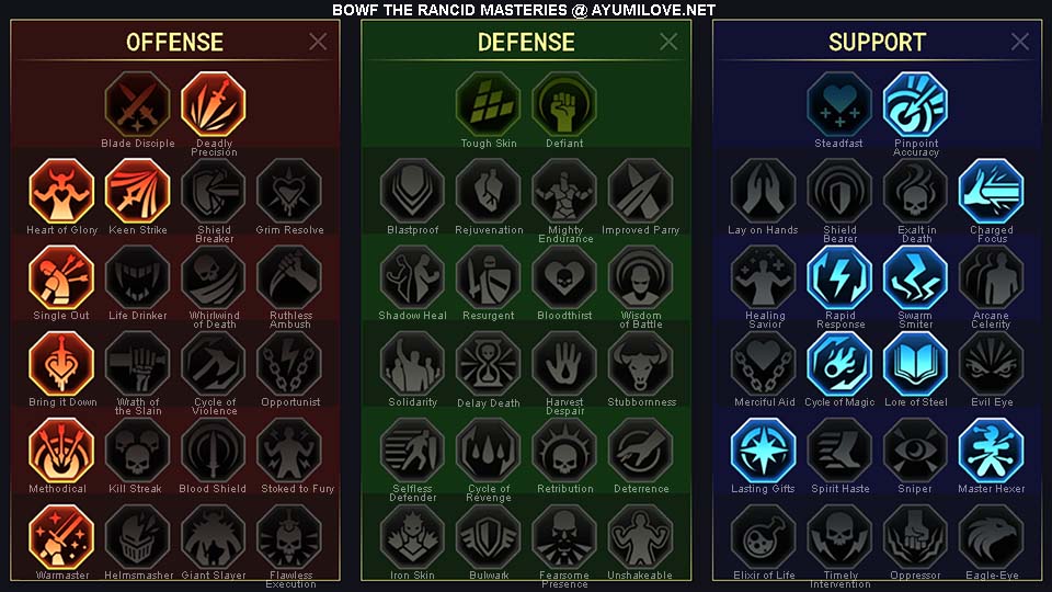 Bowf the Rancid | Raid Shadow Legends - AyumiLove