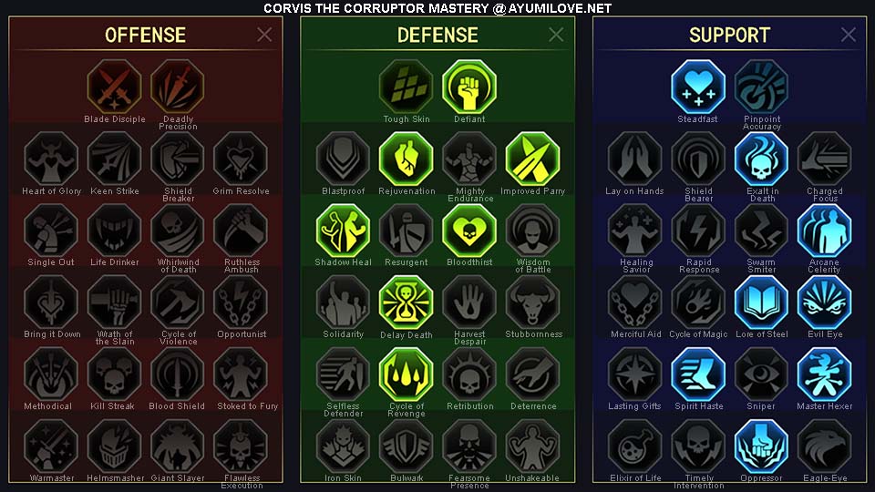 Corvis the Corruptor | Raid Shadow Legends - AyumiLove