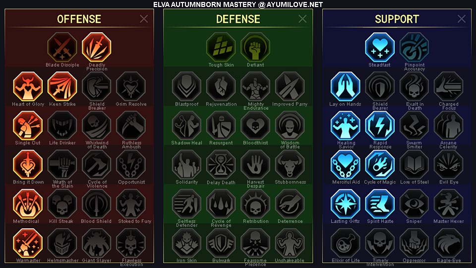 Elva Autumnborn | Raid Shadow Legends - AyumiLove