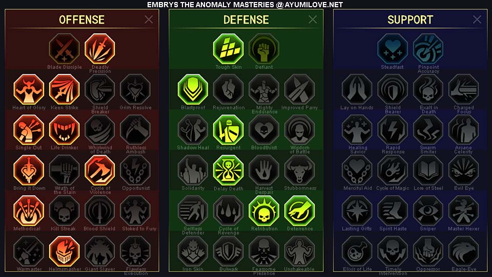Embrys the Anomaly | Raid Shadow Legends - AyumiLove