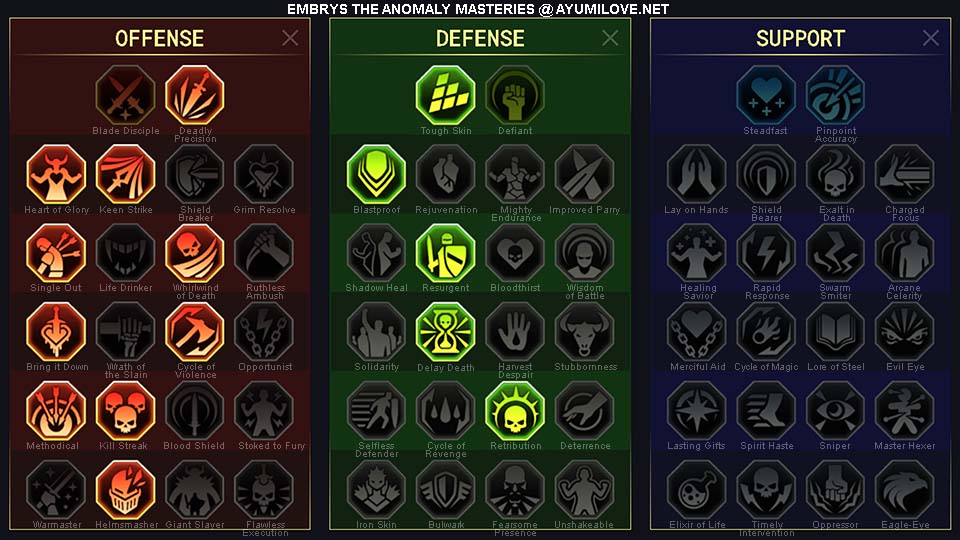 Embrys the Anomaly | Raid Shadow Legends - AyumiLove