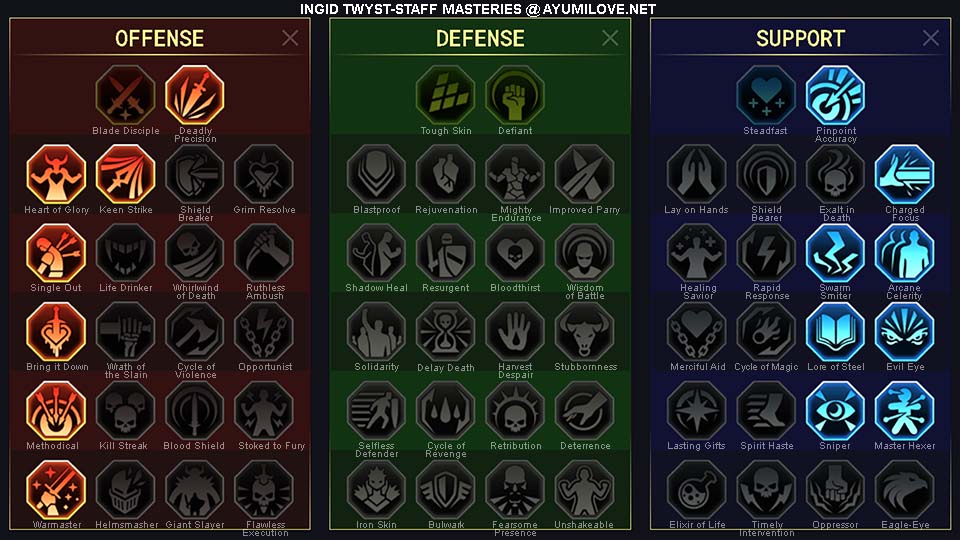 Ingid Twyst-staff | Raid Shadow Legends - AyumiLove