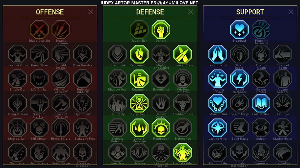 Iudex Artor | Raid Shadow Legends - AyumiLove