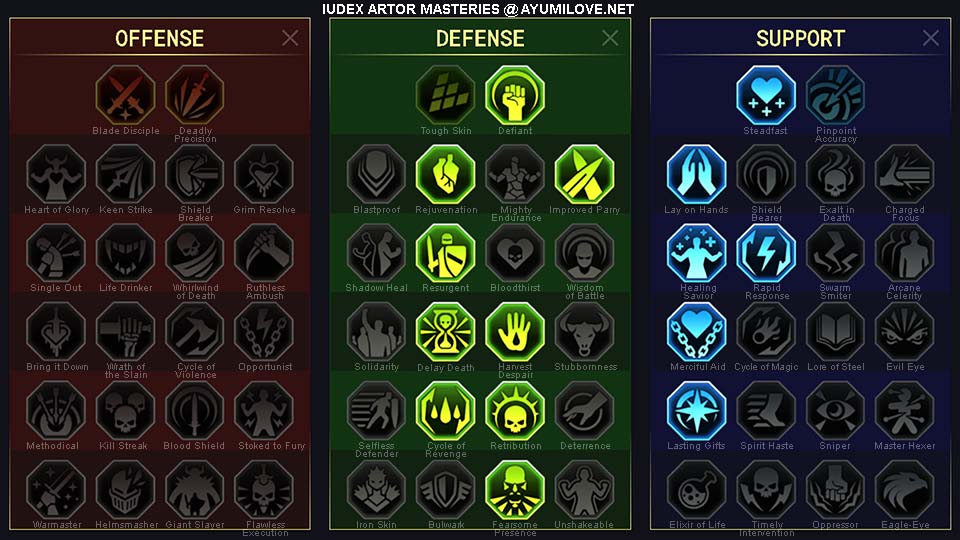 Iudex Artor | Raid Shadow Legends - AyumiLove