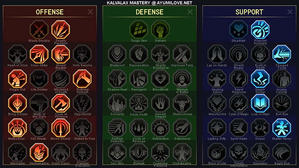 Kalvalax | Raid Shadow Legends - AyumiLove