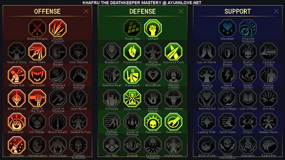 Khafru the Deathkeeper | Raid Shadow Legends - AyumiLove