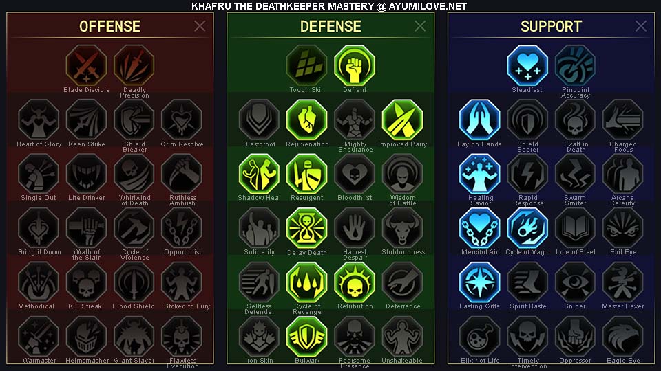 Khafru the Deathkeeper | Raid Shadow Legends - AyumiLove