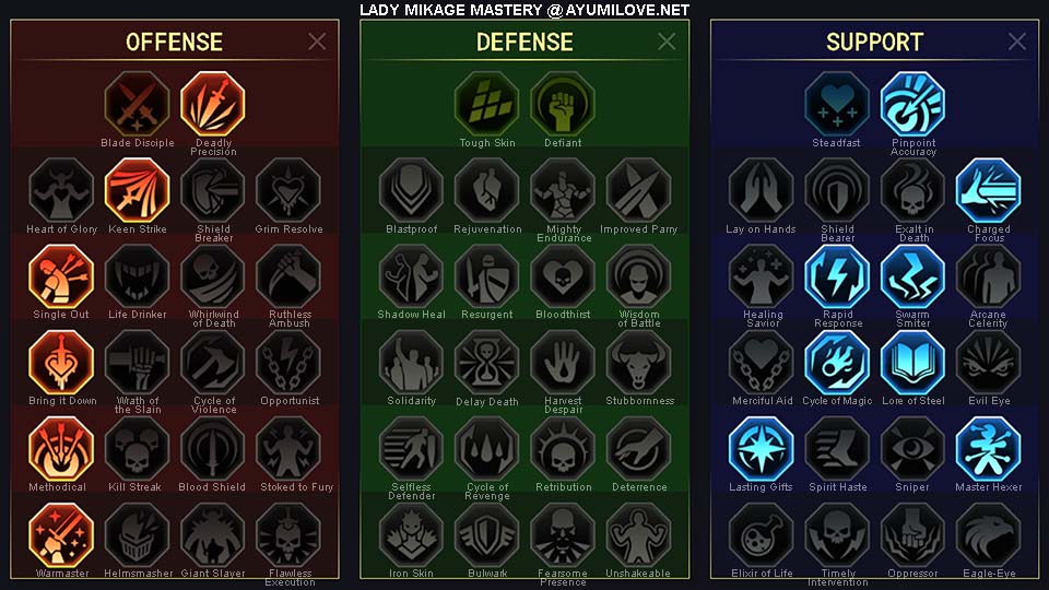 Lady Mikage | Raid Shadow Legends - AyumiLove