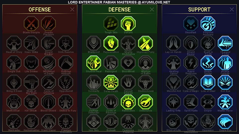 Lord Entertainer Fabian | Raid Shadow Legends - AyumiLove