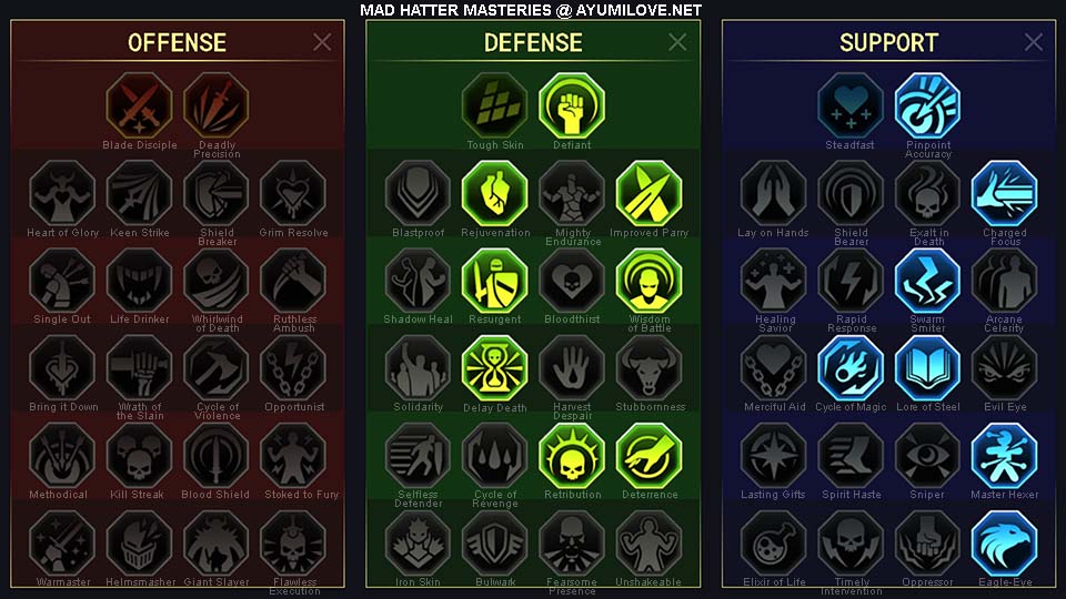 Mad Hatter | Raid Shadow Legends - AyumiLove