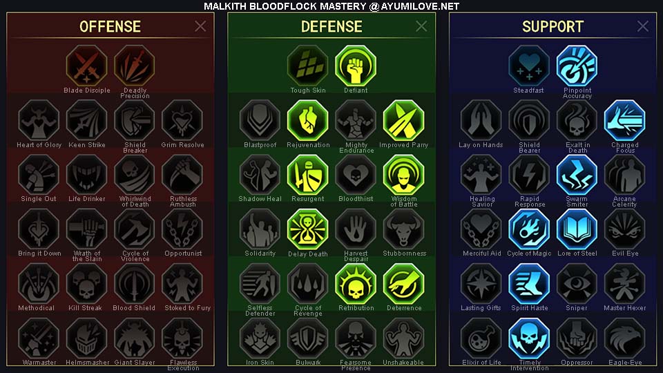 Malkith Bloodflock | Raid Shadow Legends - AyumiLove