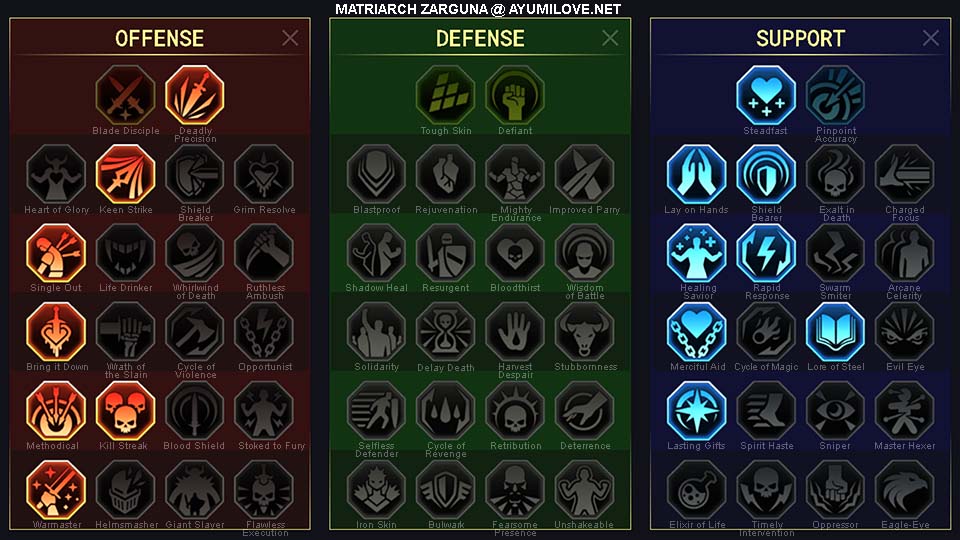 Matriarch Zarguna | Raid Shadow Legends - AyumiLove