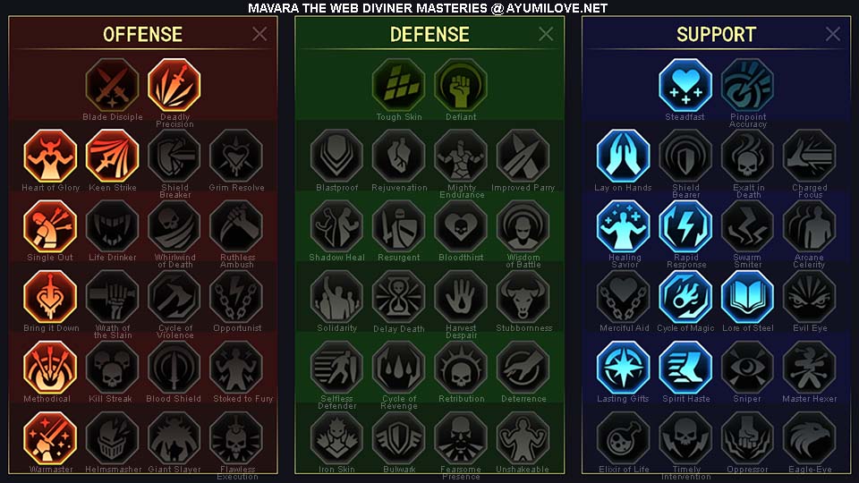 Mavara the Web Diviner | Raid Shadow Legends - AyumiLove