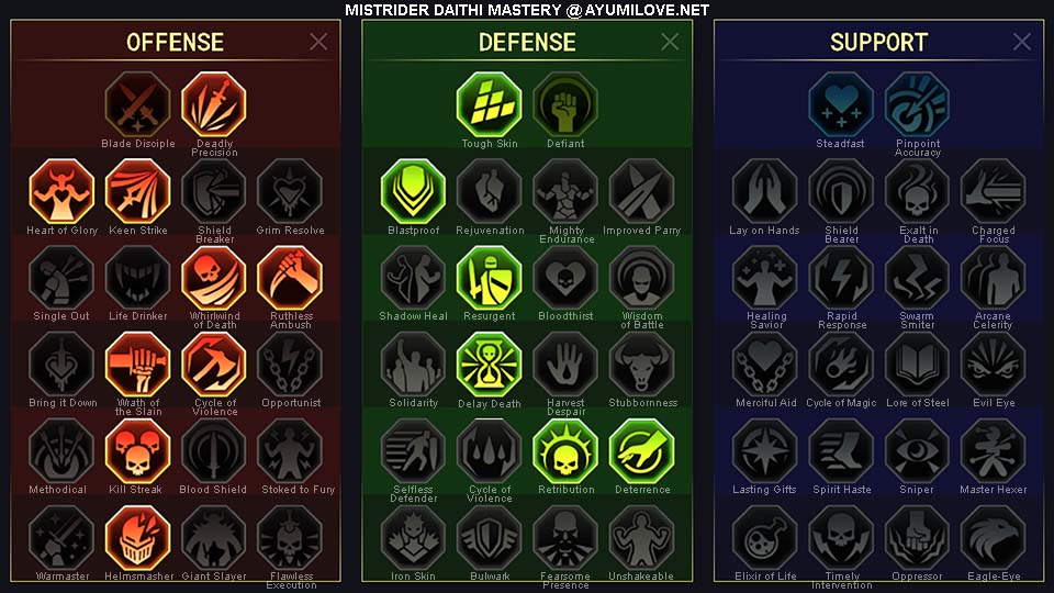 Mistrider Daithi | Raid Shadow Legends - AyumiLove