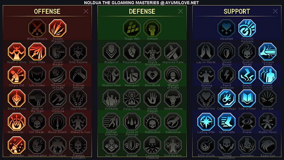 Noldua the Gloaming | Raid Shadow Legends - AyumiLove