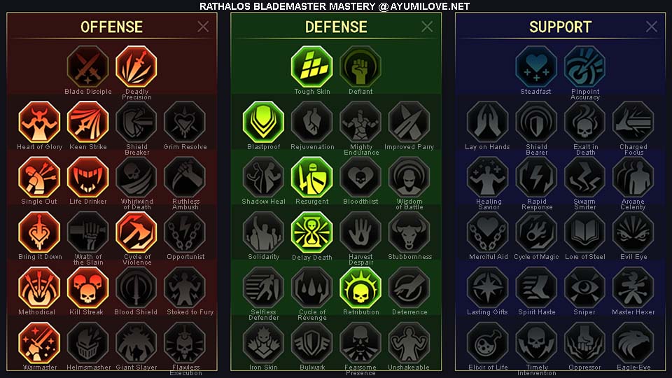 Rathalos Blademaster | Raid Shadow Legends - AyumiLove