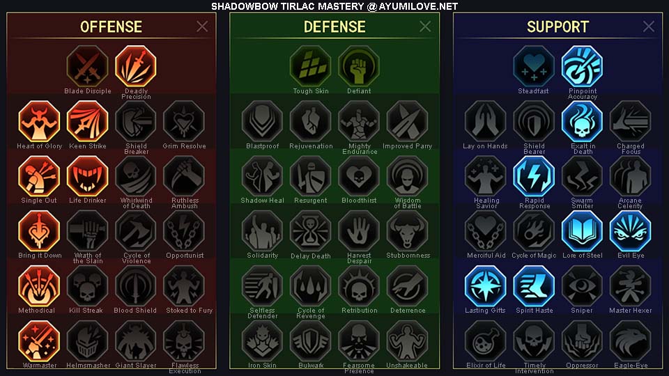 Shadowbow Tirlac | Raid Shadow Legends - AyumiLove