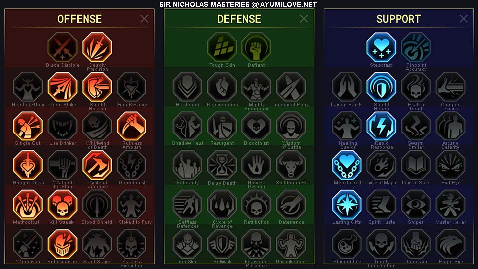 Sir Nicholas | Raid Shadow Legends - AyumiLove