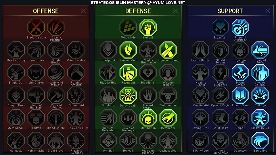 Strategos Islin | Raid Shadow Legends - AyumiLove