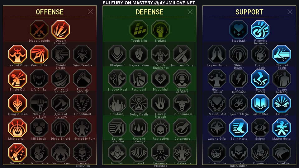 Sulfuryion | Raid Shadow Legends - AyumiLove