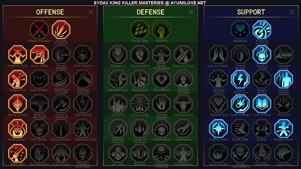 Sydax King Killer | Raid Shadow Legends - AyumiLove
