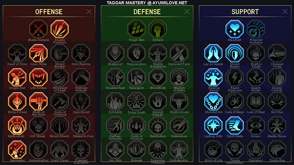 Tagoar | Raid Shadow Legends - AyumiLove