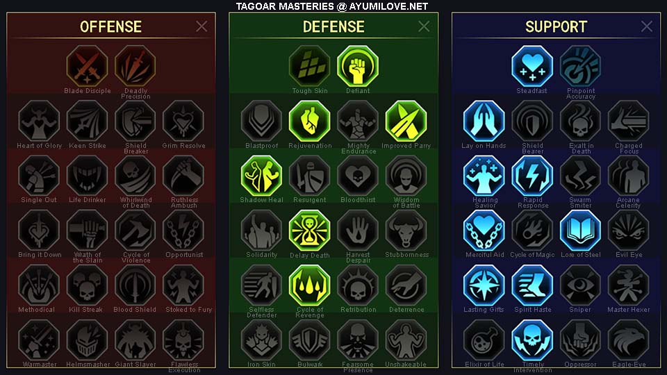 Tagoar | Raid Shadow Legends - AyumiLove