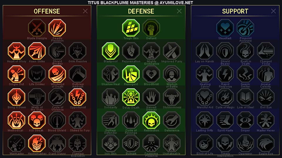 Titus Blackplume | Raid Shadow Legends - AyumiLove