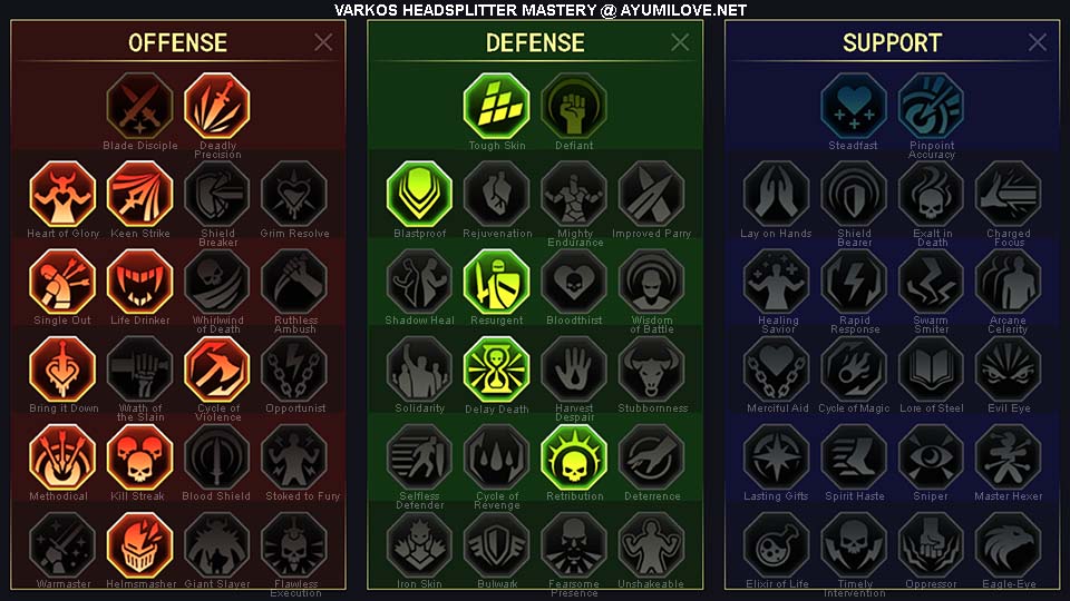 Varkos Headsplitter | Raid Shadow Legends - AyumiLove